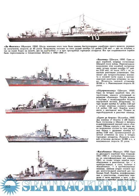 Боевые корабли мира. Иллюстрированная энциклопедия - Макаров А.Р ...
