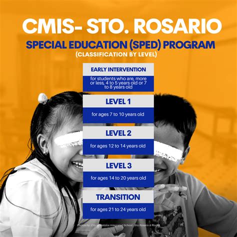 Students Are Left Behind Sped Learners And Educators To Face Off The