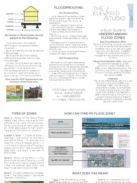 Understandingfloodzones Pdf Flood Coast