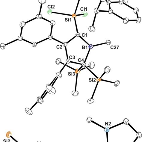 ORTEP Of The Solid State Molecular Structure Of NHC Supported Silylium