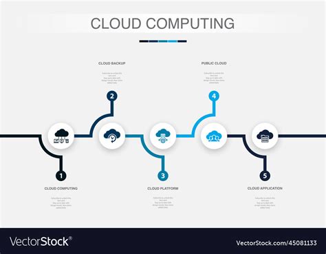 Cloud Computing Backup Platform Public Royalty Free Vector
