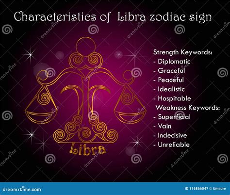 Libra Personality Libra Zodiac Sign All About The Personality Traits