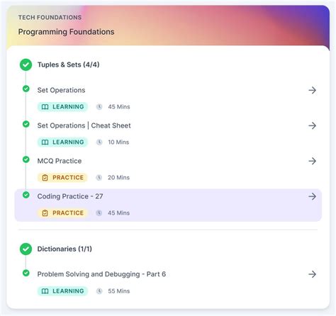 Sasikumar S On Linkedin Day32 50daysofcodechallenge Python