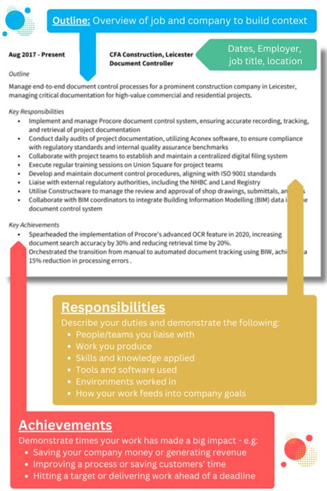 Document Controller Cv Example Sim Guide Get Noticed