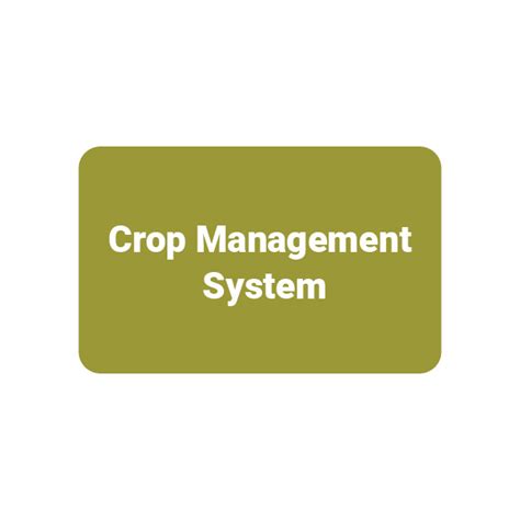Crop Management System Horizon Openagri