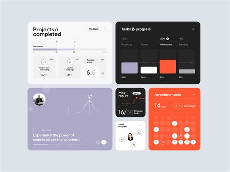Task Manager Uiux Components By Sam Halpert For Awsmd On Dribbble