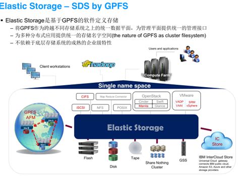 云存储架构三种经典流派全解读 云计算 火龙果软件工程