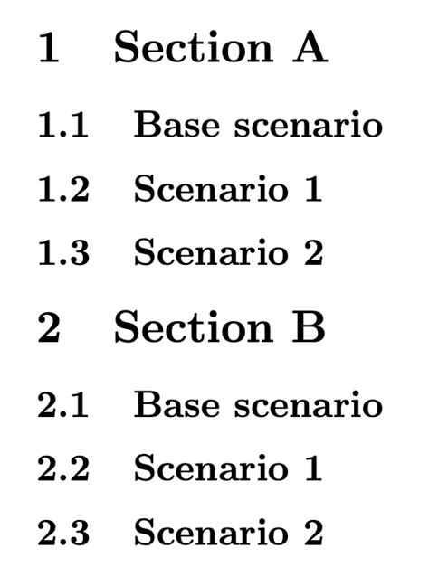 Macros How To Use Subsection Numbering In The Subsection Title Tex