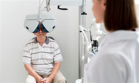 Gluacoma Treatment Malappuram Types Of Gluacoma Treatment