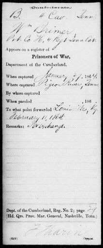 Confederate Soldier William Brimer