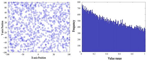 Electronics Free Full Text Enhanced Grey Wolf Optimization Algorithm For Mobile Robot Path