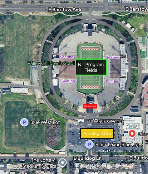 Facility Guidance