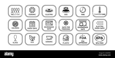A Large Set Of Cookware Labeling Icons In An Oval Frame Induction Gas