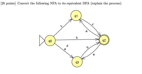 Solved Points Convert The Following NFA To Its Chegg