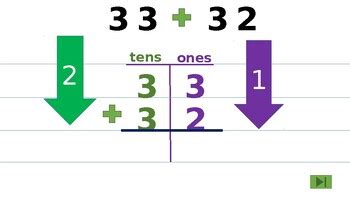 Adding Digit Numbers By Jared Cole TPT