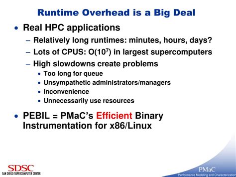 Ppt A Static Binary Instrumentation Threading Model For Fast Memory