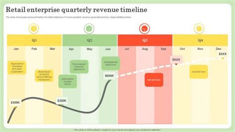 Matrix Timeline Slide Team