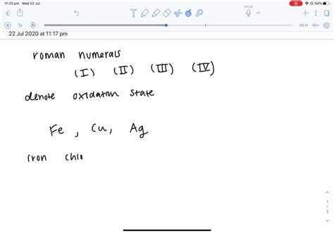 Solved Why Must Roman Numerals Be Used When Naming Certain Ionic Compounds