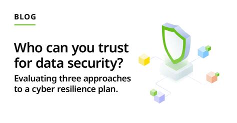 David Buchner ☁️ On Linkedin Datasecurity Cohesity