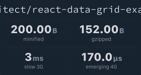 Codingarchitectreact Data Grid Examples Bundlephobia