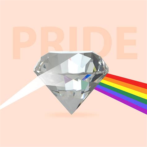 Pride Upcoming Events Equity Partnership Bradford Lgbtq