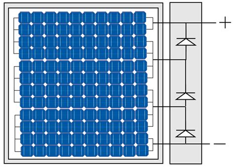 Bypass Diode On Solar Panel At Jennifer Melvin Blog