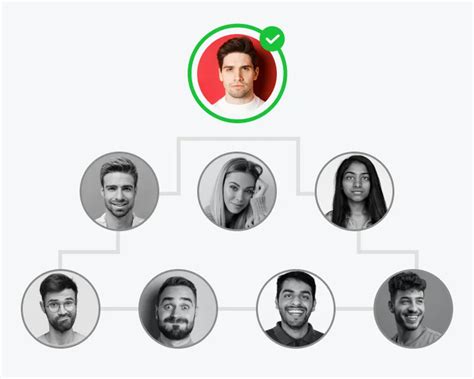 Recruitment Industry Interviewdesk