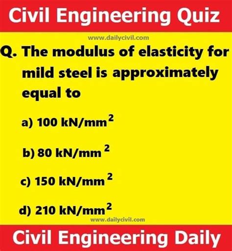 What Is The Modulus Of Civil Engineering Discoveries What Is The Modulus Of Civil Engineering Discoveries