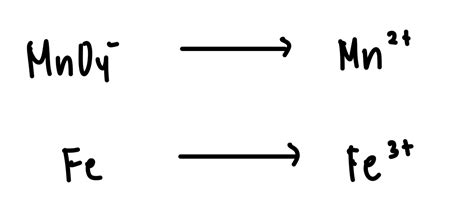 Solved What Is The Coefficient For The Following Reactants And