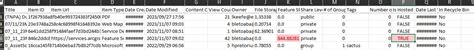 solved how can i tell if data is in agol or enterprise po esri