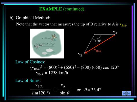 Ppt Relative Motion Analysis Of Two Particles Using Translating Axes