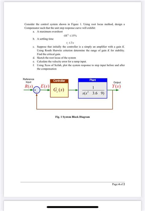 Solved Consider The Control System Shown In Figure 1 Using