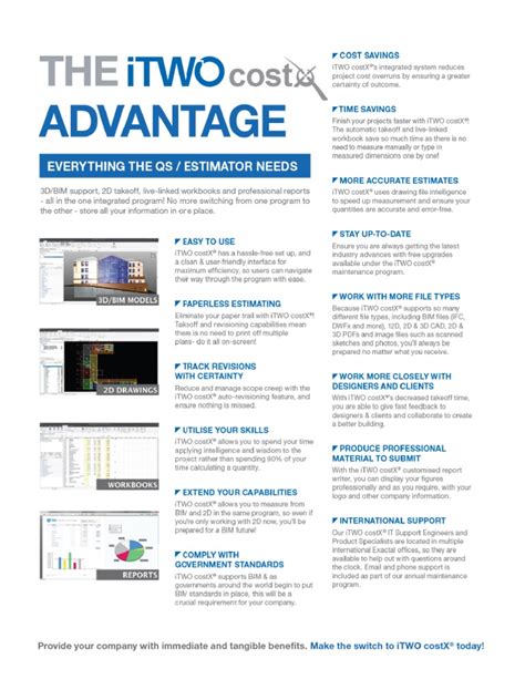 Itwo Cost X Advantages Pdf
