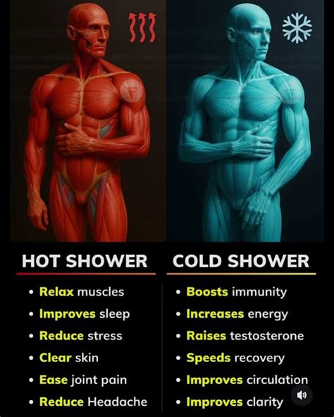 Hot Shower Vs Cold Shower Youtube