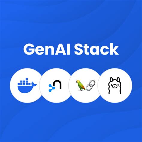 Ajeet Singh Raina On Linkedin Creating Ai Enhanced Document Management With The Genai Stack