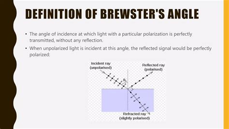 Brewsters Angle Pptx