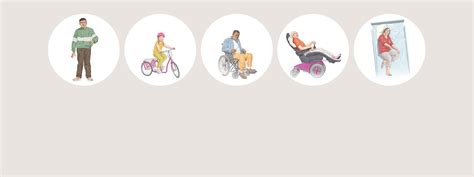 Arjo Mobility Gallery Arjo