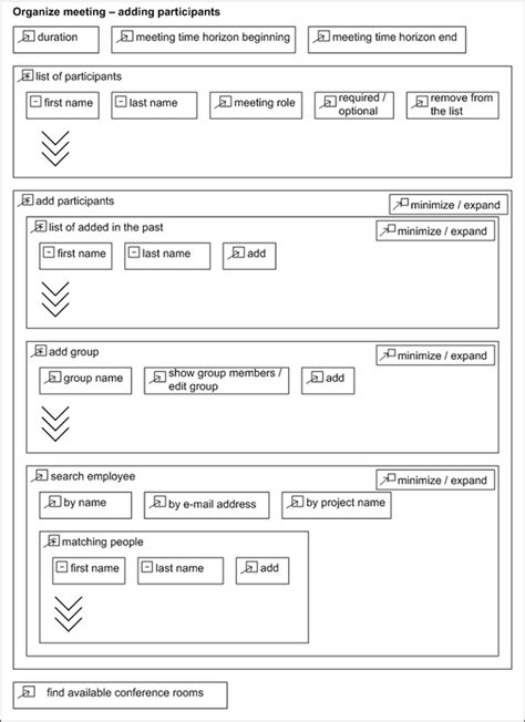 User Interface Prototype Example Of Software Requirements Specification
