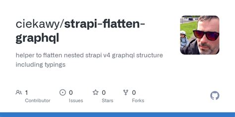 discussion regarding the complex response structure for rest and graphql