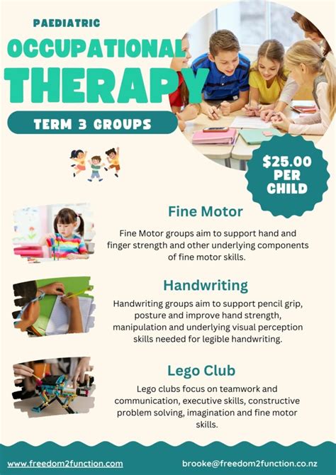 Ot Groups Sbs 1 Snells Beach School