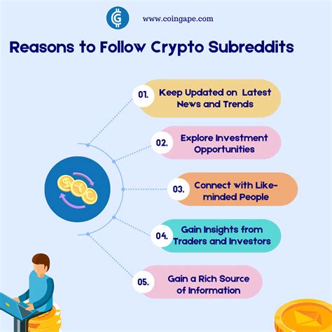 Reddit Crypto Which Subreddits To Follow For Crypto Updates Coingape