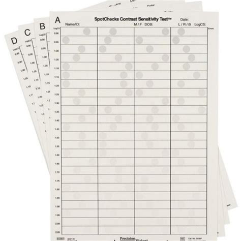 The Spotchecks™ Contrast Sensitivity Chart Image Courtesy Of Precision