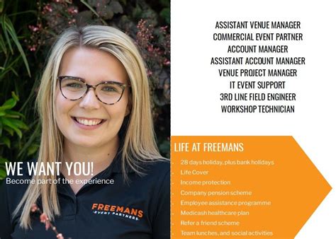 We Are Recruiting Please Get In Touch Directly If You Are Interested