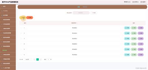 java php node js python基于Web产品管理系统 年毕设 CSDN博客
