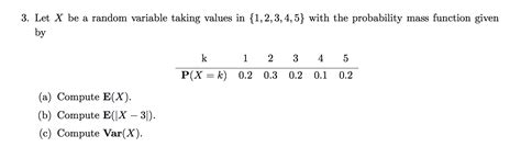 Solved Let X Be A Random Variable Taking Values In Chegg