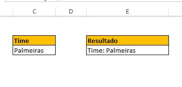 Aplicações da Função Concatenar no Excel Ninja do Excel