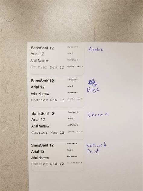 C Printing Quality To Match Adobe Reader Stack Overflow