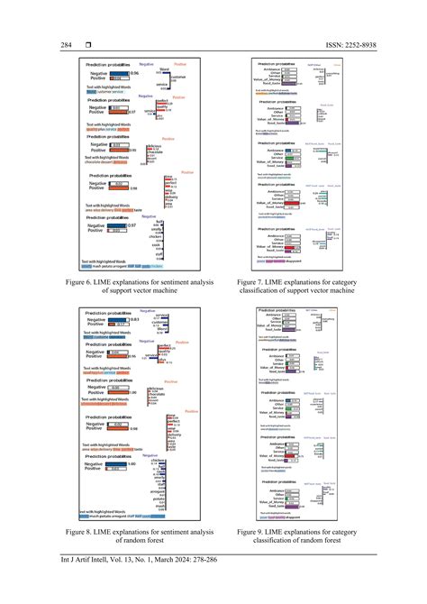 evaluating text classification with explainable artificial intelligence