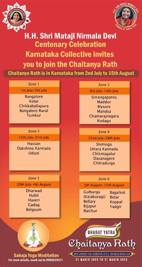 Praveen Jaiswal Posted On Linkedin