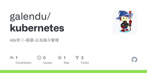 Github Galendu Kubernetes K S